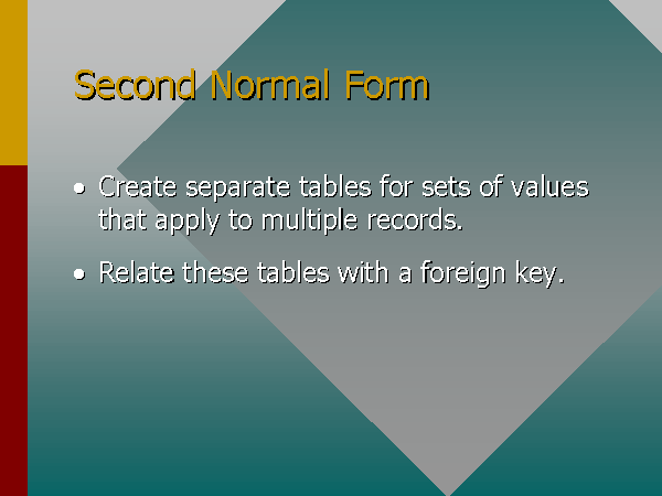 Second Normal Form second-normal-form