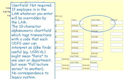 HR and Payroll converts to UDFS chart fields