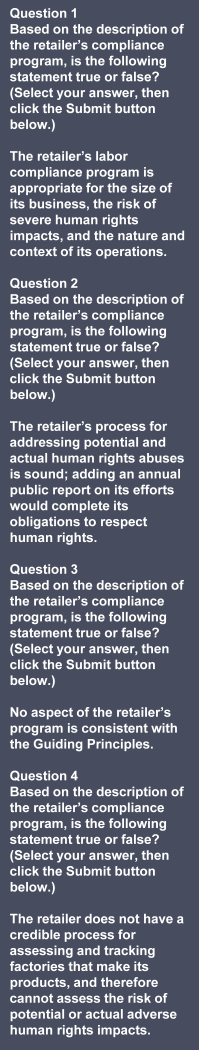 Human Rights of Workers in Supply Chains