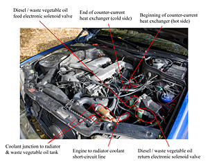 Chemical engineering student modifies car to run on cooking oil