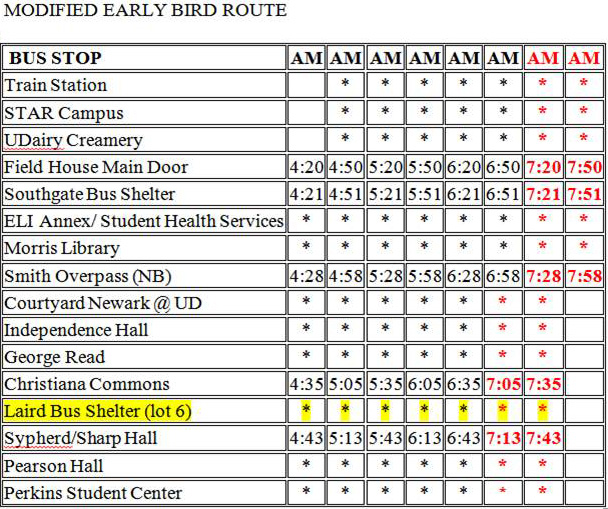 Summer Early Bird shuttle bus route extended one hour